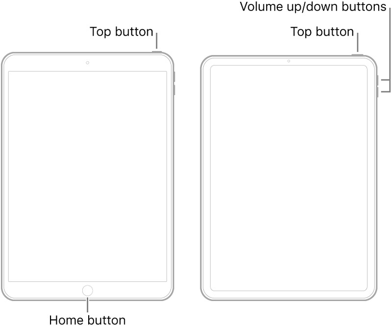 How To Fix White Screen On IPad With Apple User Verified Methods